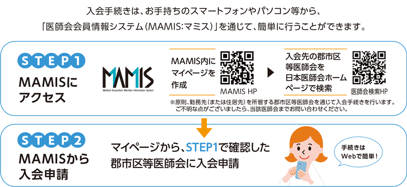 医師会入会のご案内 ｜ 公益社団法人 鹿児島県医師会